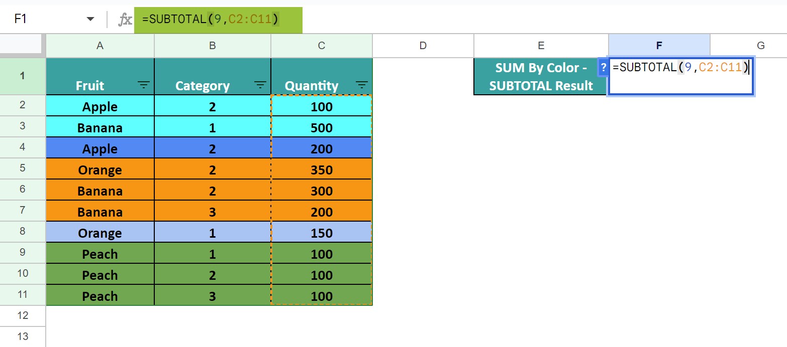 SUM By Color In Google Sheets - Definition, How to Sum?