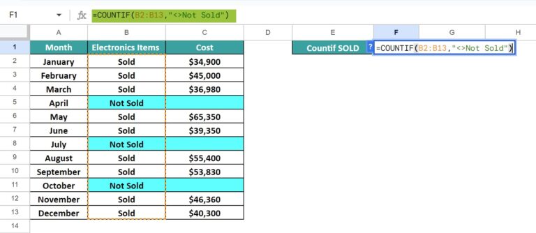 COUNTIF Not Blank In Google Sheets - Syntax, How to Use?
