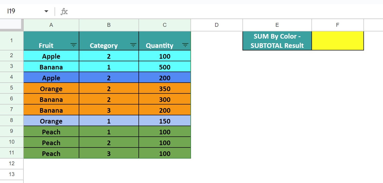 SUM By Color In Google Sheets - Definition, How to Sum?