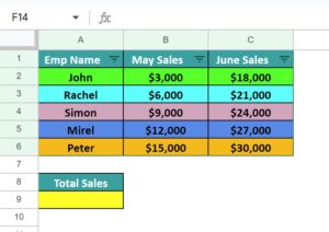 SUM By Color In Google Sheets - Definition, How to Sum?