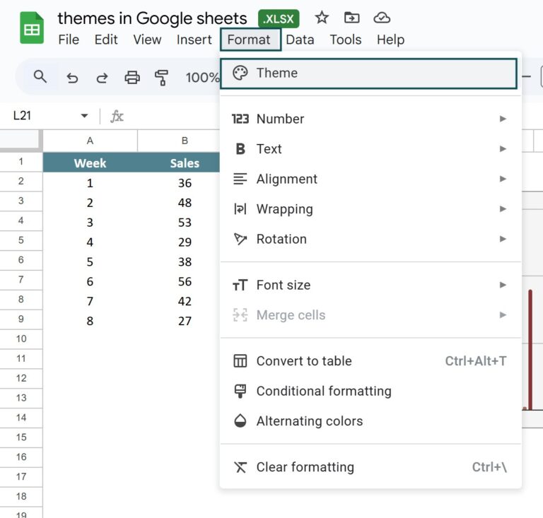 Themes in Google Sheets - Definition, Where to find, How to Use?
