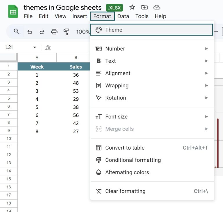 Themes in Google Sheets - Definition, Where to find, How to Use?
