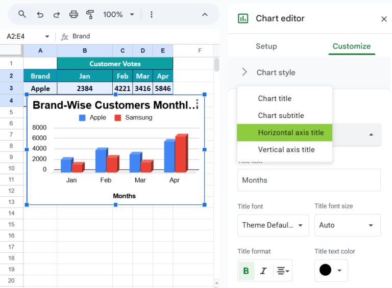 Graphs And Charts In Google Sheets - Examples, How To Access?