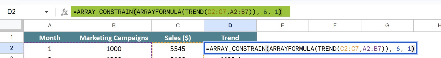 TREND Function in Google Sheets - Syntax, How to Use?