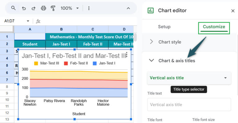 Graphs And Charts In Google Sheets - Examples, How To Access?