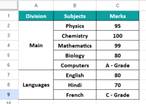 ISNUMBER In Google Sheets - Definition, Examples, How To Use?