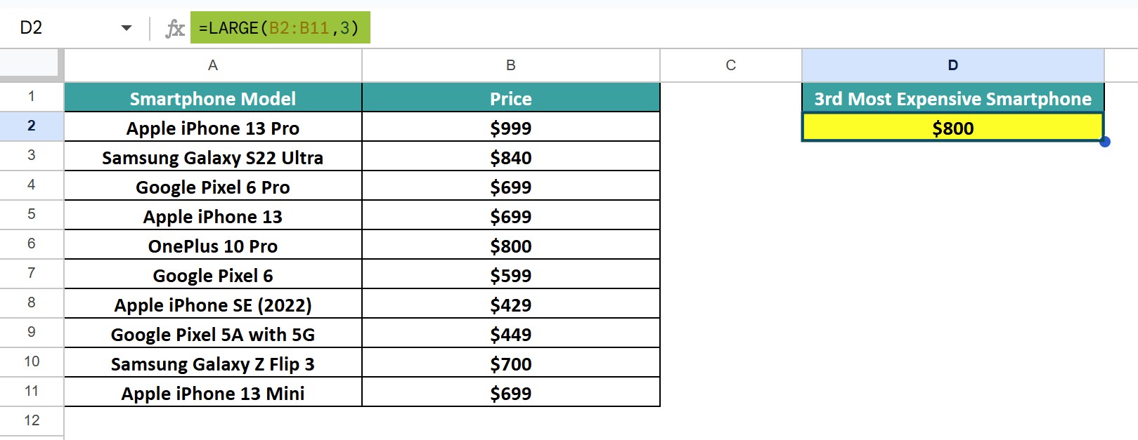 LARGE In Google Sheets - Definition, Examples, How To Use?