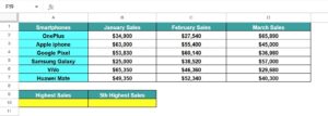 LARGE In Google Sheets - Definition, Examples, How To Use?