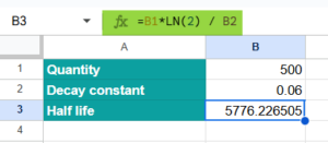 LN In Google Sheets - Definition, Syntax, Examples, How To Use?