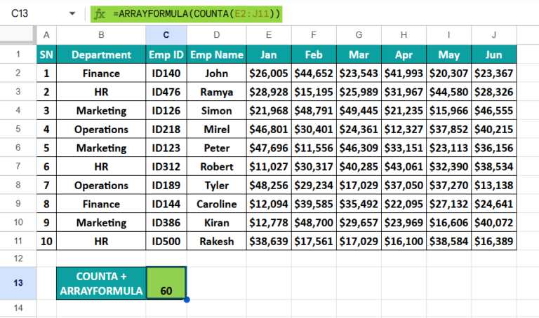 COUNTA function in Google Sheets - Syntax, How to Use?