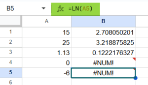 LN In Google Sheets - Definition, Syntax, Examples, How To Use?