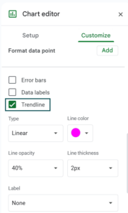 SLOPE in Google Sheets - Definition, Formula, How to Calculate?
