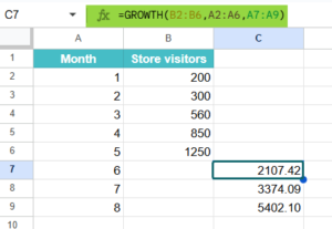GROWTH Function in Google Sheets - Examples, How To Use?