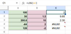 LOG in Google Sheets - Definition, Syntax, Examples, How to Use?