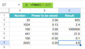 POWER in Google Sheets - Syntax, Examples, How To Use?