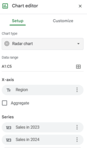 Comparison Chart in Google Sheets - Examples, How To Create?