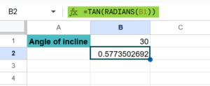 TAN Function in Google Sheet - Definition, Syntax, How to Use?