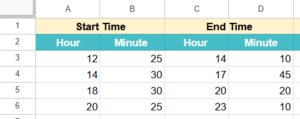 Time Function in Google Sheets - Syntax, Examples, How To Use?