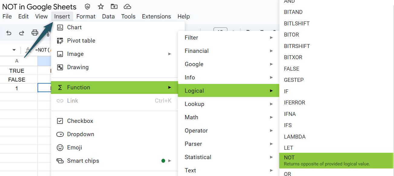 NOT in Google Sheets - Definition, Syntax, Examples, How to Use?