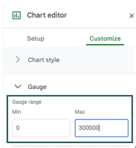 Gauge Chart in Google Sheets - Examples, How To Create?