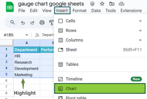 Gauge Chart in Google Sheets - Examples, How To Create?