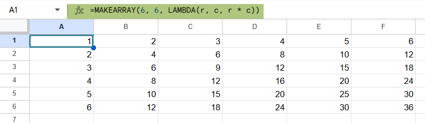 MAKEARRAY Function in Google Sheets - Examples, How to Use?