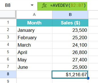 AVEDEV Function In Google Sheets - Examples, How To Use?