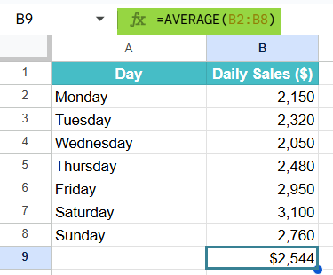AVEDEV Function In Google Sheets - Examples, How To Use?