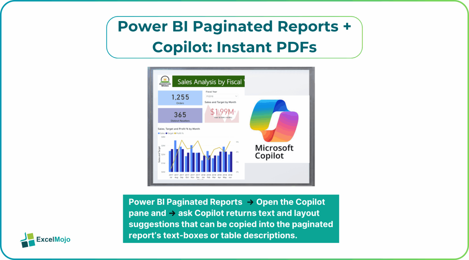 Power BI Paginated Reports Copilot PDF Automation